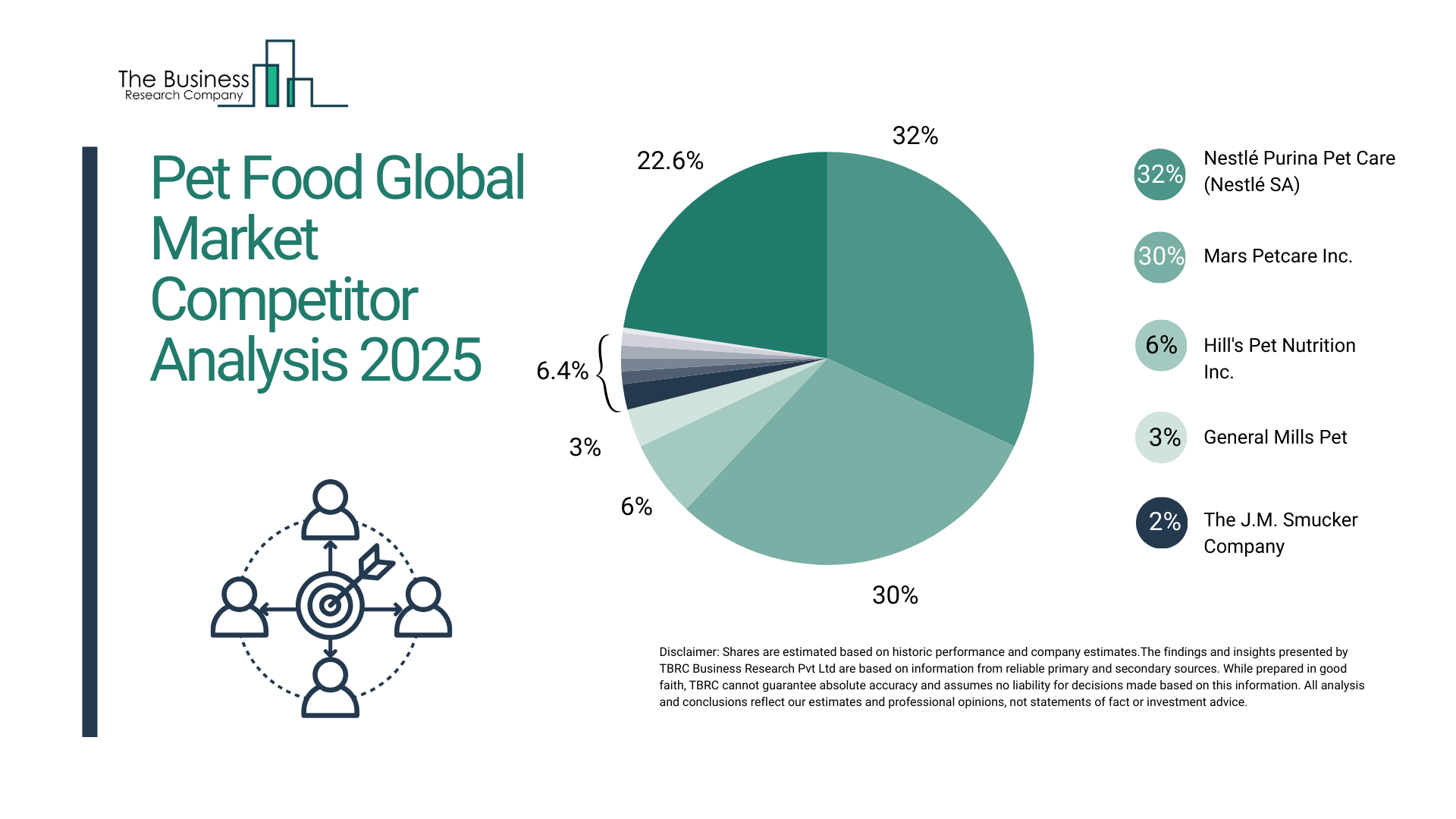 ClickHouse Acquires LibreChat to Democratize AI-Driven Analytics ...